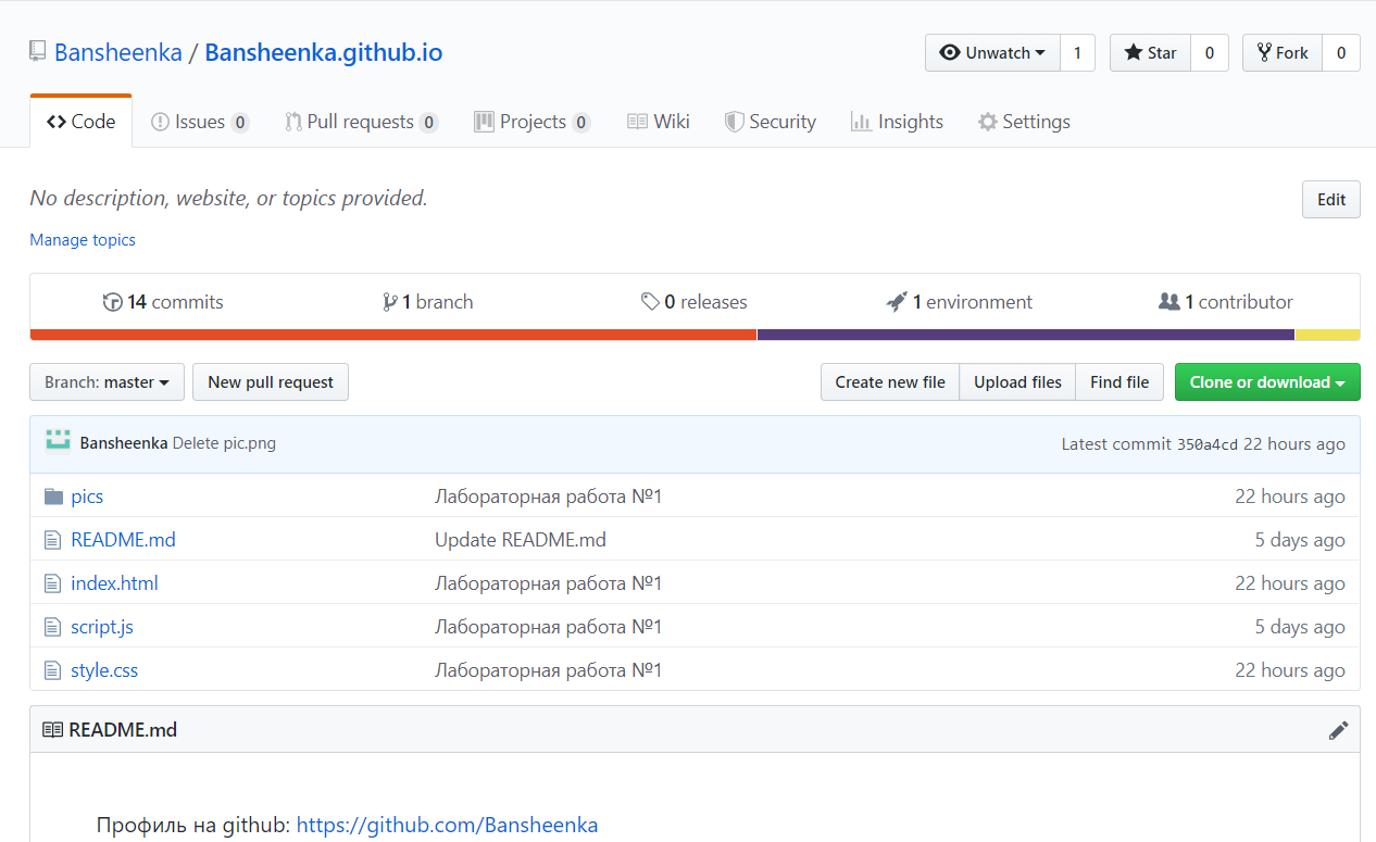Щапова Е. В.